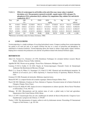 Vermicomposting ecological way to recycle organic wastes | PDF ...