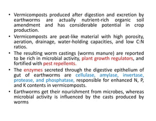 Vermicomposting-GKM.pdf | Science