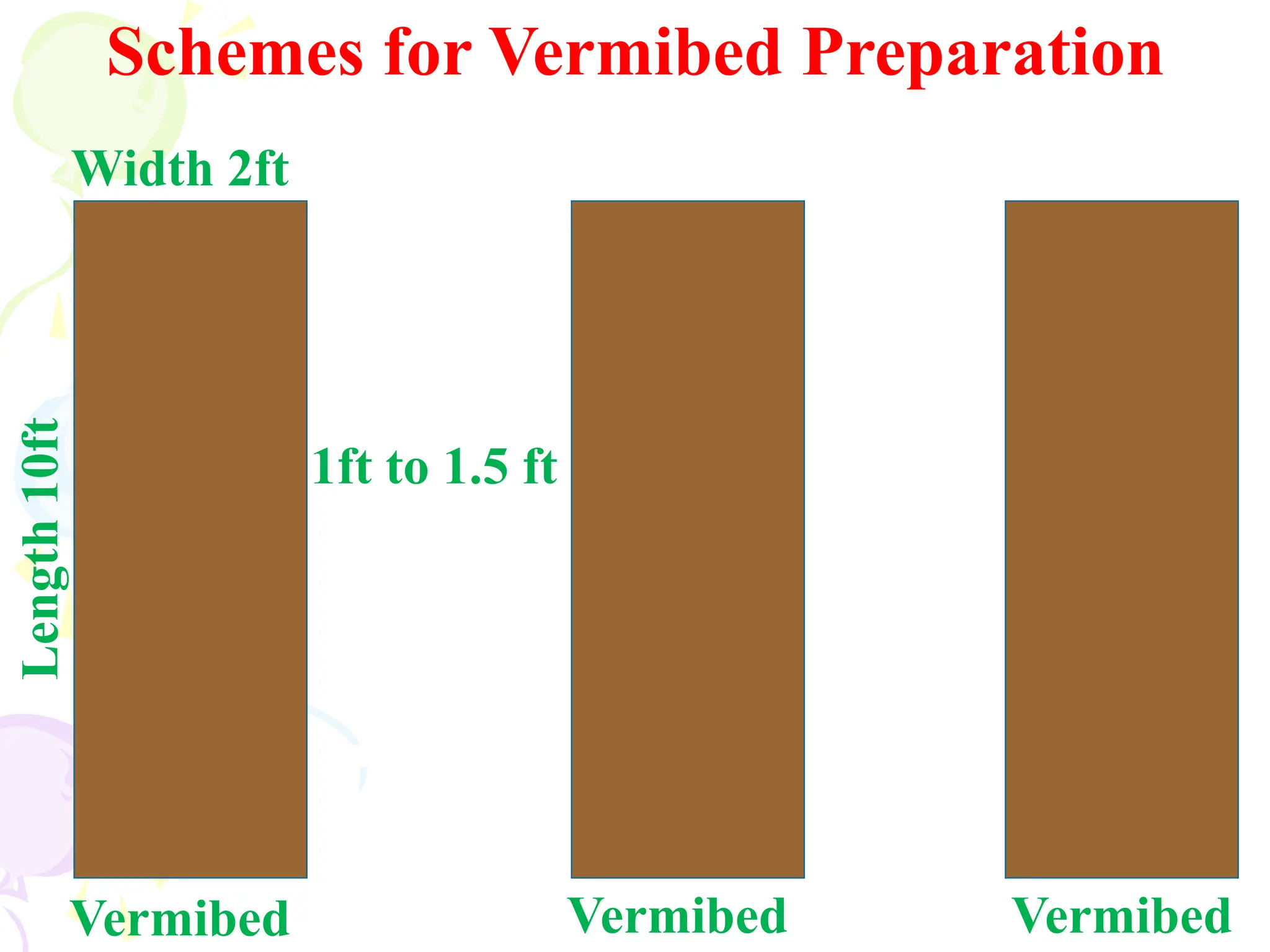 Vermicomposting KCA.pdf