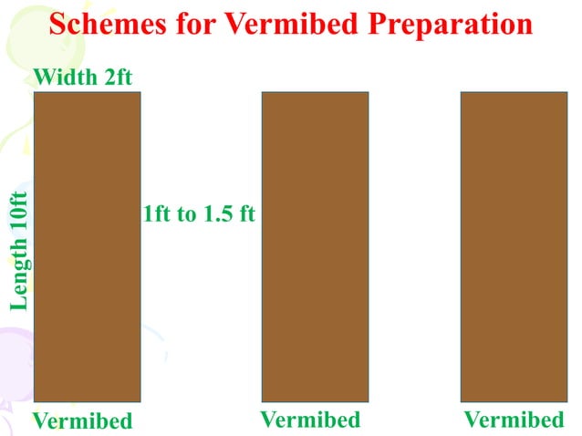 Vermicomposting KCA.pdf