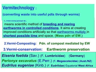 Vermi composting, phosphhocompost, pk mani | PPT
