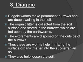 VERMICOMPOSTING pptx..pptx