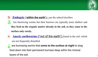 Vermicomposting and verm culture PPT.pptx