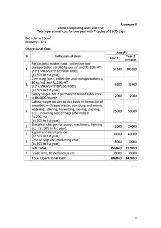 Vermicompost productionunit260814 | PDF