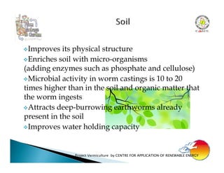 Composting with earthworms | PDF