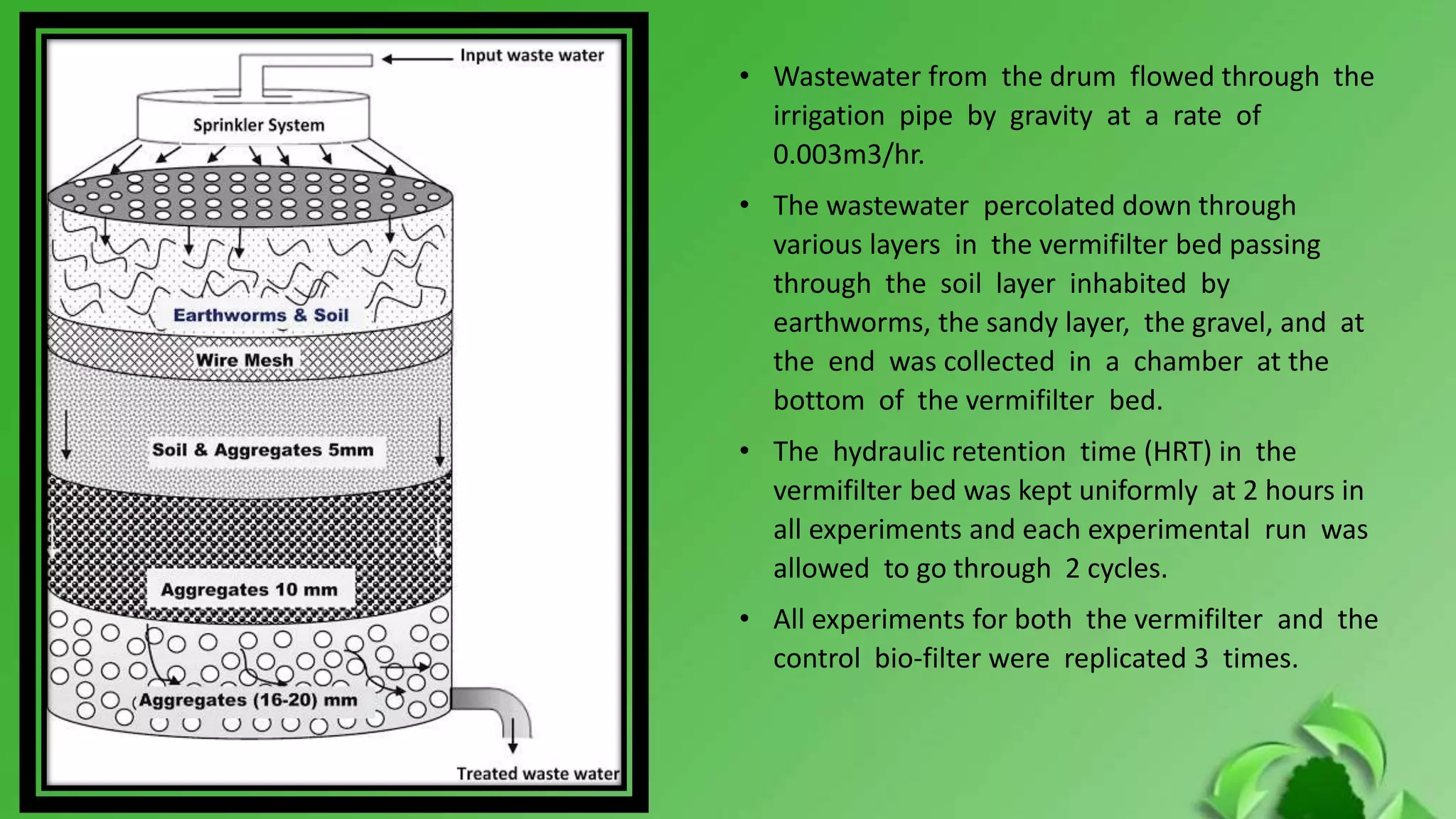 Vermifiltration | PPTX