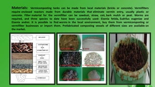 Vermifiltration | PPTX