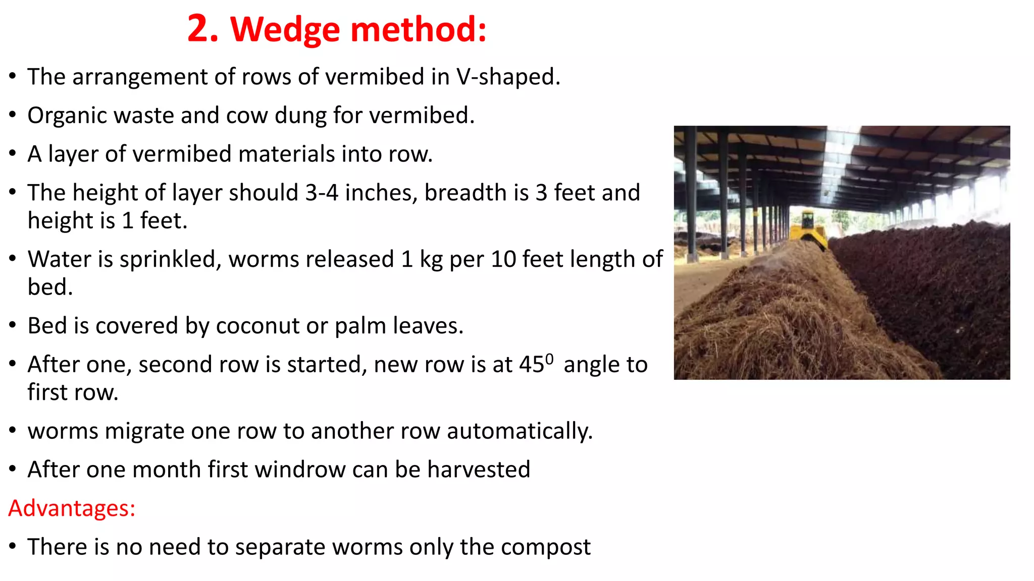 Vermitechnology | PPT