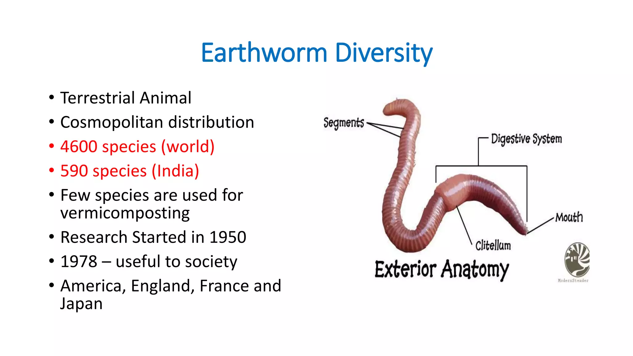 Vermitechnology | PPT