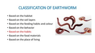 Vermitechnology | PPT