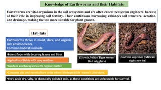 Vermiculture and vermicomposting technology | PPTX