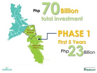 Vermosa by Ayala Land | PDF