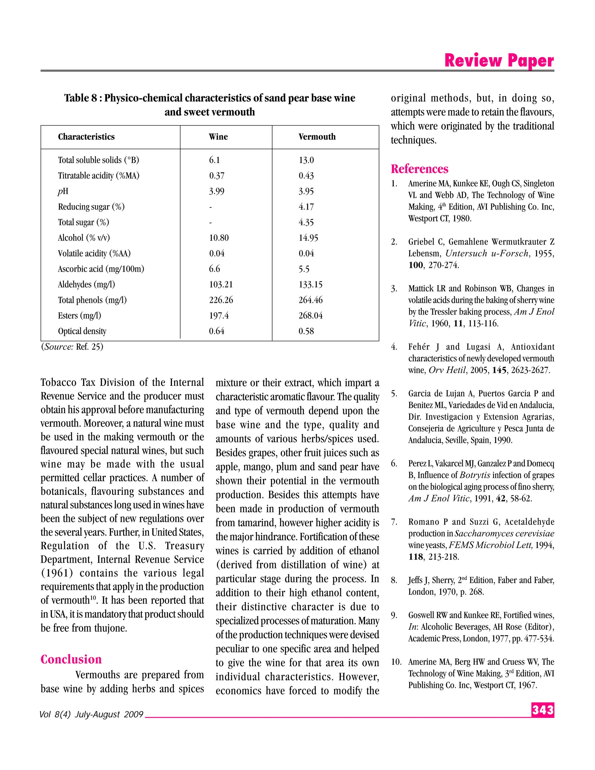 Vermouth_Production_Technology-An_overview.pdf