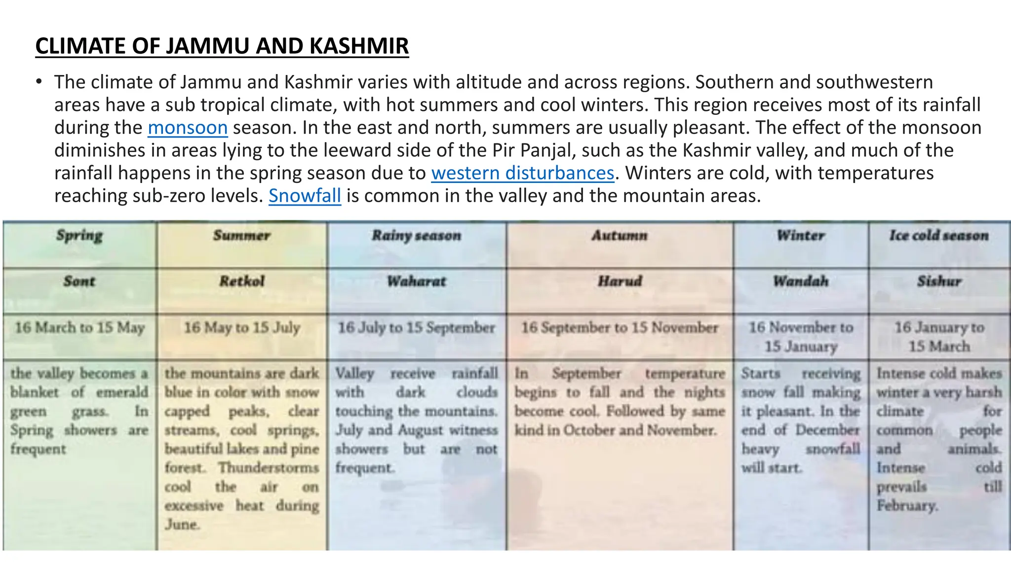 VERNACULAR ARCHITECTURE- Cold and Dry Climate | PDF
