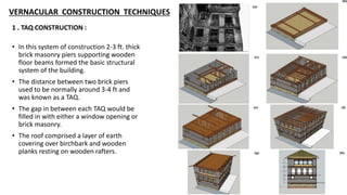 VERNACULAR ARCHITECTURE- Cold and Dry Climate | PDF