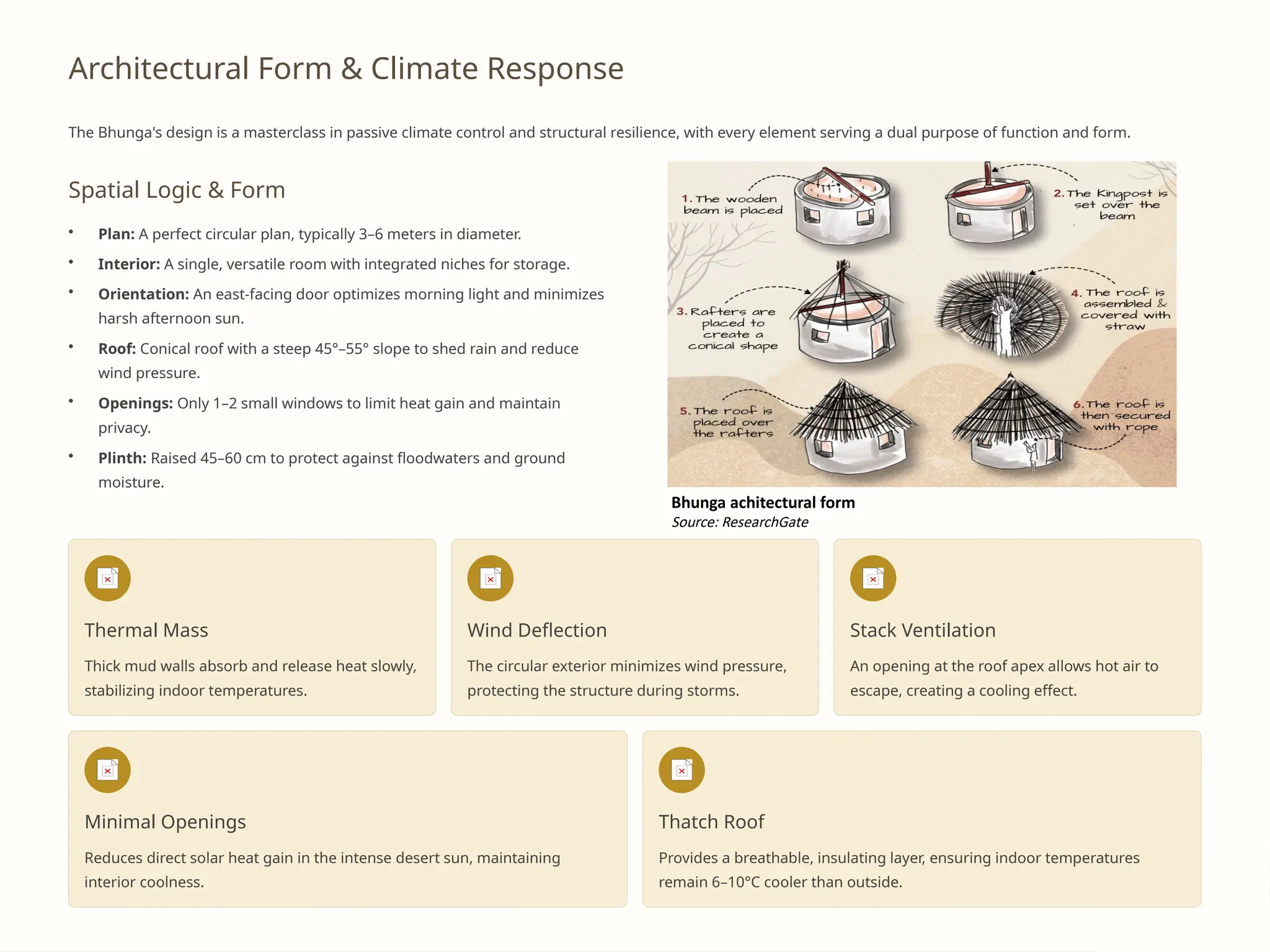Vernacular-UD&C(Jahnavi & Diwakar ).pptx