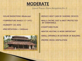 Vernacular architecture in india | PPTX