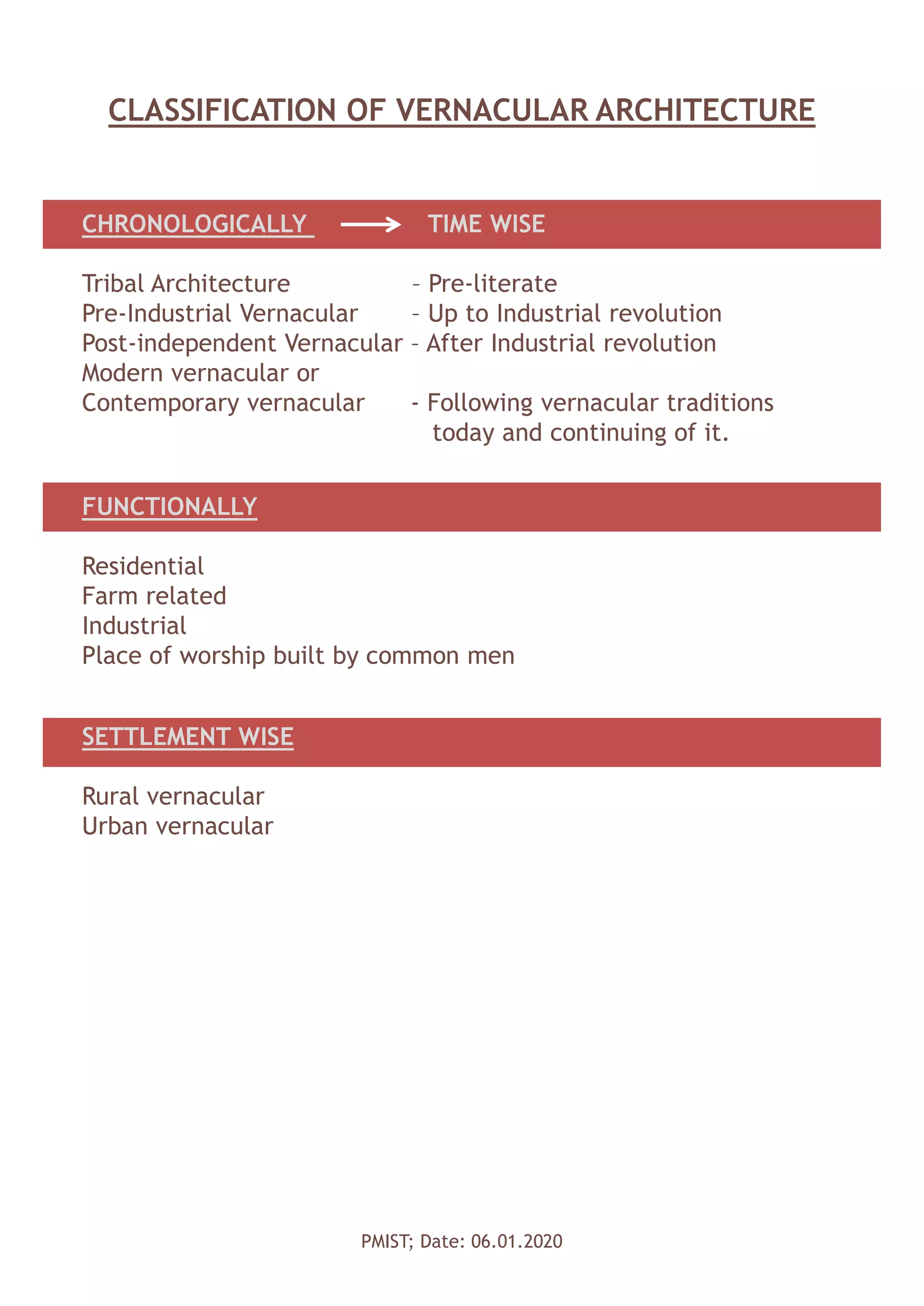 Vernacular architecture introduction | PDF