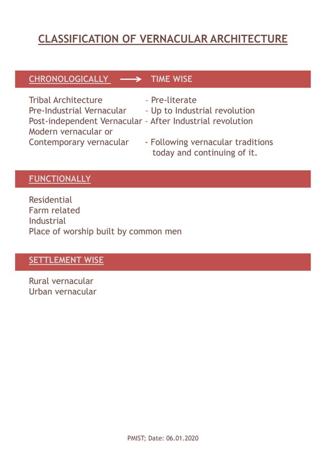 Vernacular architecture introduction | PDF | Houses | Real Estate