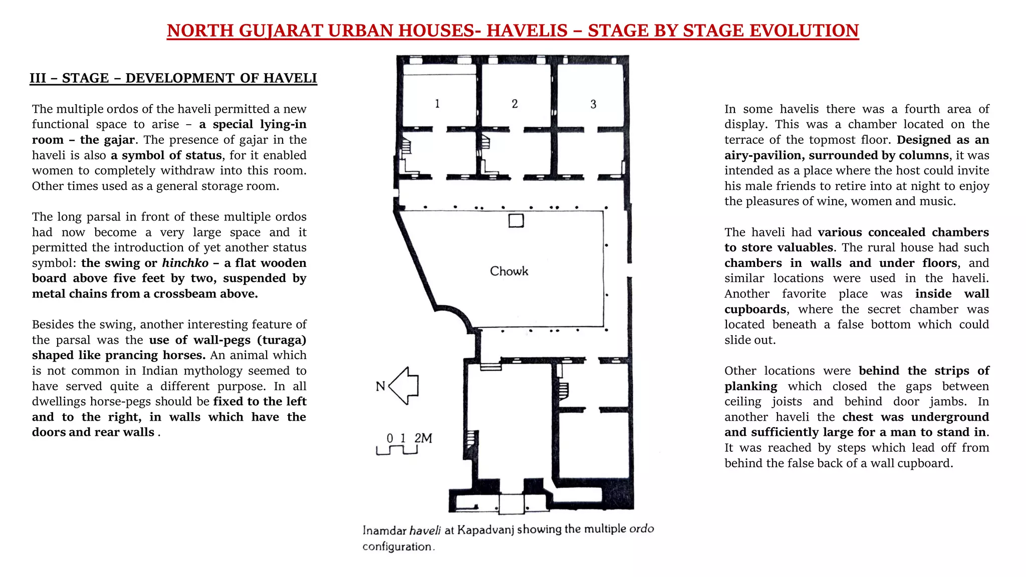 Vernacular architecture of gujarat | PDF
