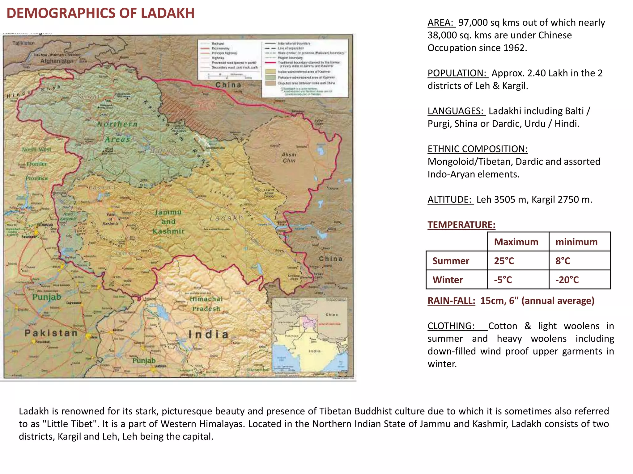 VERNACULAR ARCHITECTURE OF LADAKH.pptx