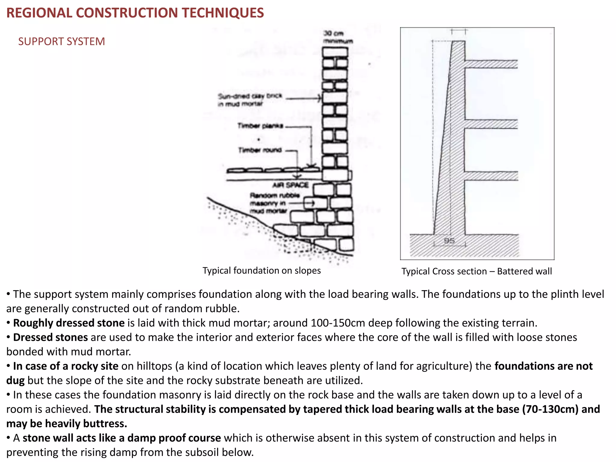 VERNACULAR ARCHITECTURE OF LADAKH.pptx