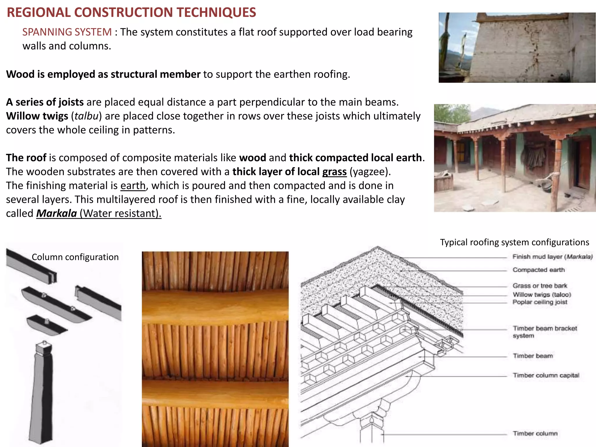 VERNACULAR ARCHITECTURE OF LADAKH.pptx