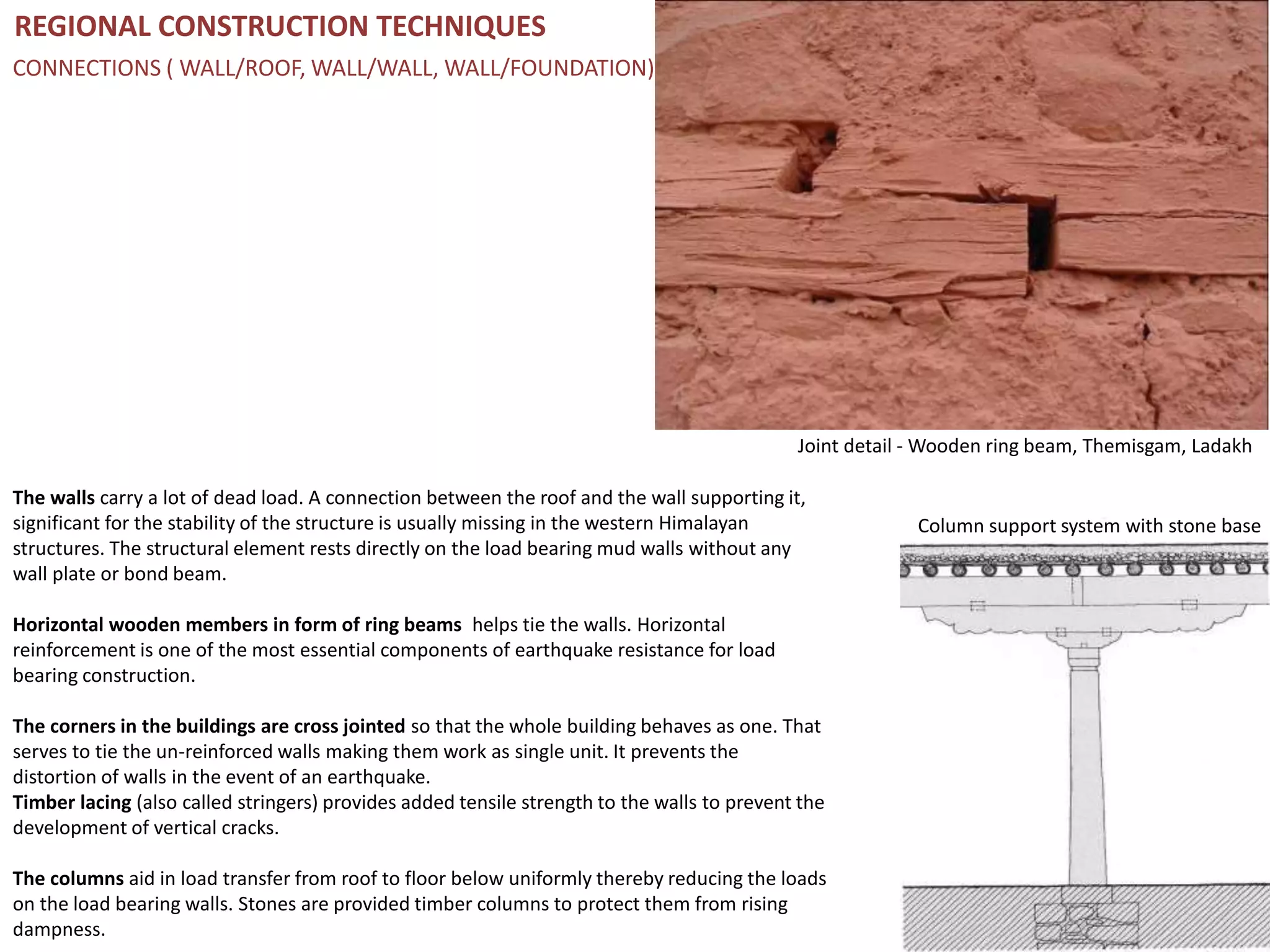 VERNACULAR ARCHITECTURE OF LADAKH.pptx