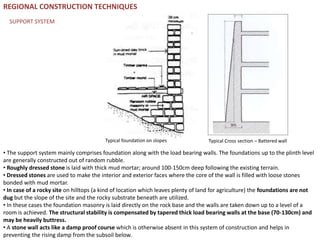VERNACULAR ARCHITECTURE OF LADAKH.pptx