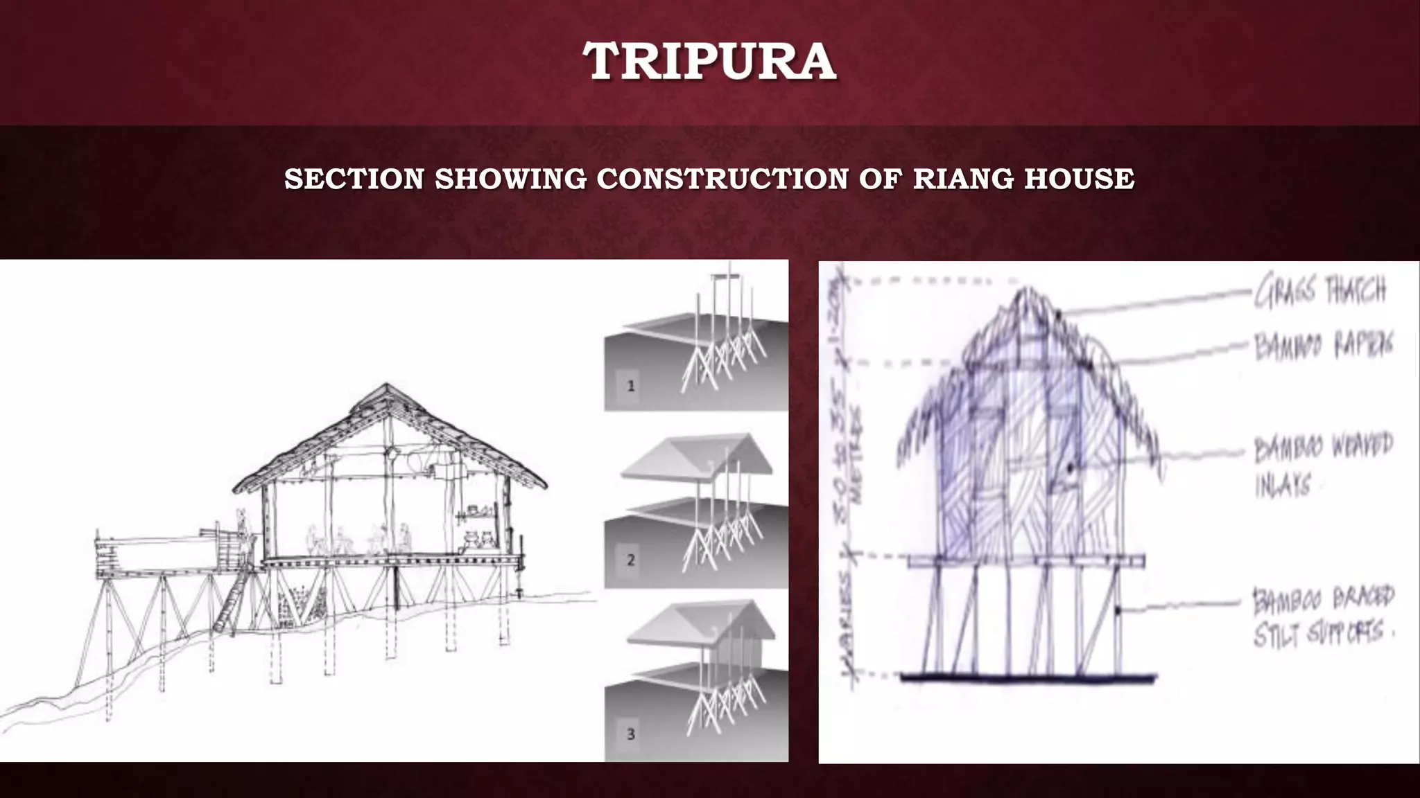 Vernacular architecture of north east india | PDF