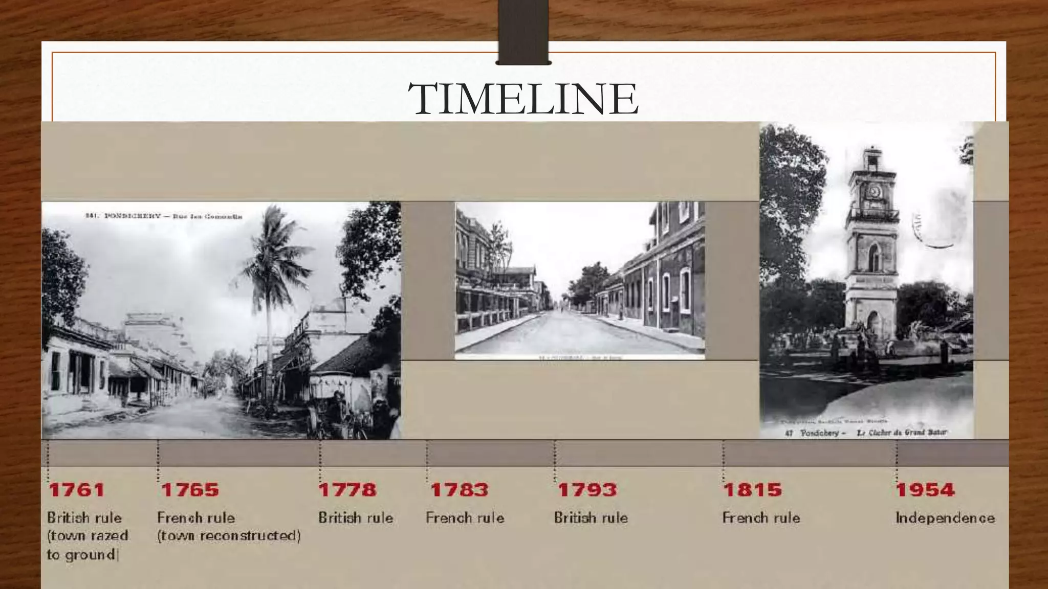 Vernacular Architecture of Pondicherry.pptx