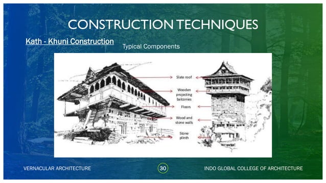 Vernacular Architecture in Himachal Pradesh | PDF