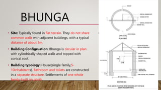 VERNACULAR RAJASTHAN -1.pptx