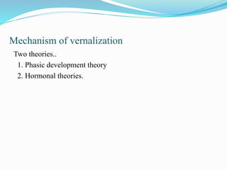 Vernalization in Plants.pptx