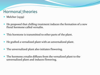 Vernalization in Plants.pptx