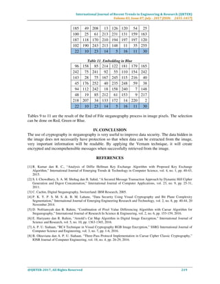 Vernam Encypted Text in End of File Hiding Steganography Technique ...