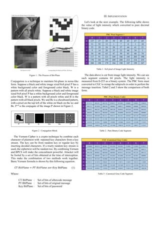 Vernam Conjugated Manipulation of Bit-Plane Complexity Segmentation | PDF | Computing ...