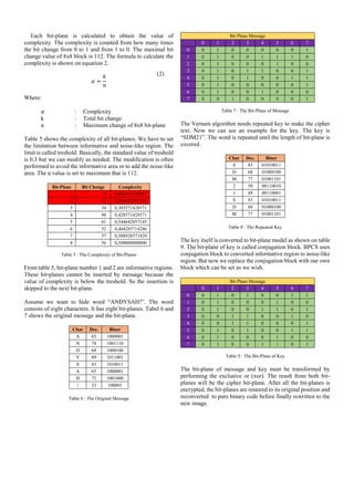 Vernam Conjugated Manipulation of Bit-Plane Complexity Segmentation | PDF | Computing ...