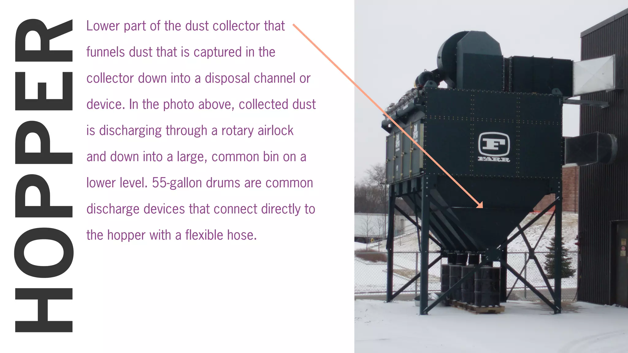 The Anatomy of a Dust Collector | PPT