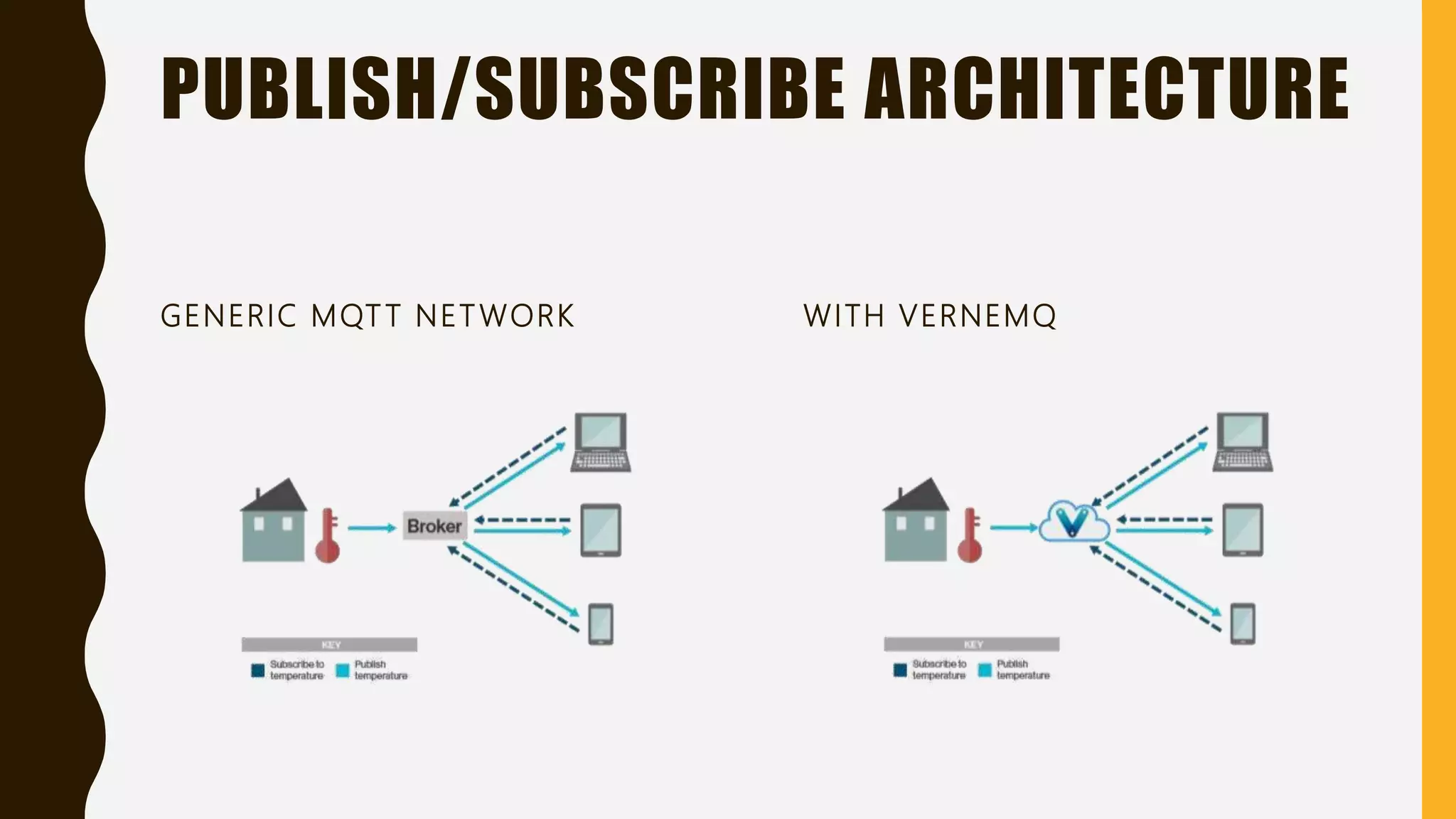 VerneMQ - Distributed MQTT Broker | PPTX