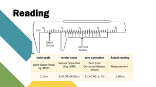 vernier and screw guage ppt for class 9 physics | PPTX