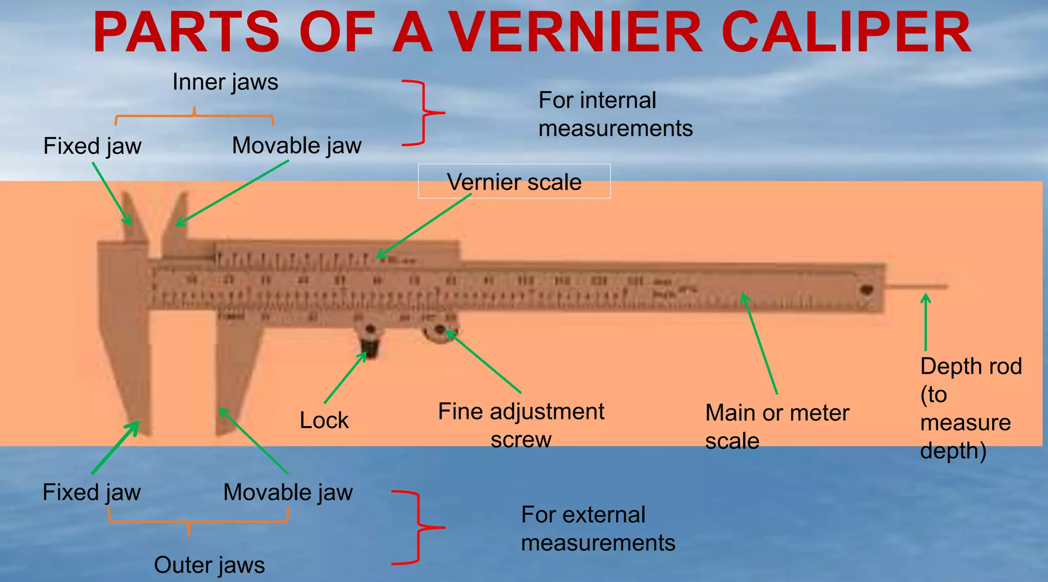 Vernier caliper | PPTX