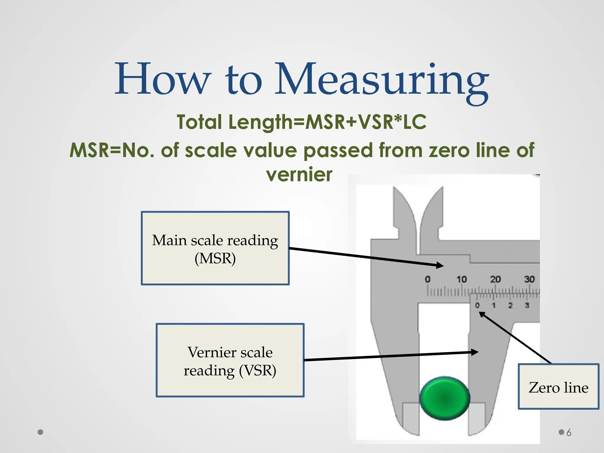 Vernier Calipers an details discussion to measure the | PPTX