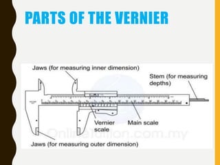 VERNIER CALLIPER.pptx