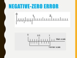VERNIER CALLIPER.pptx