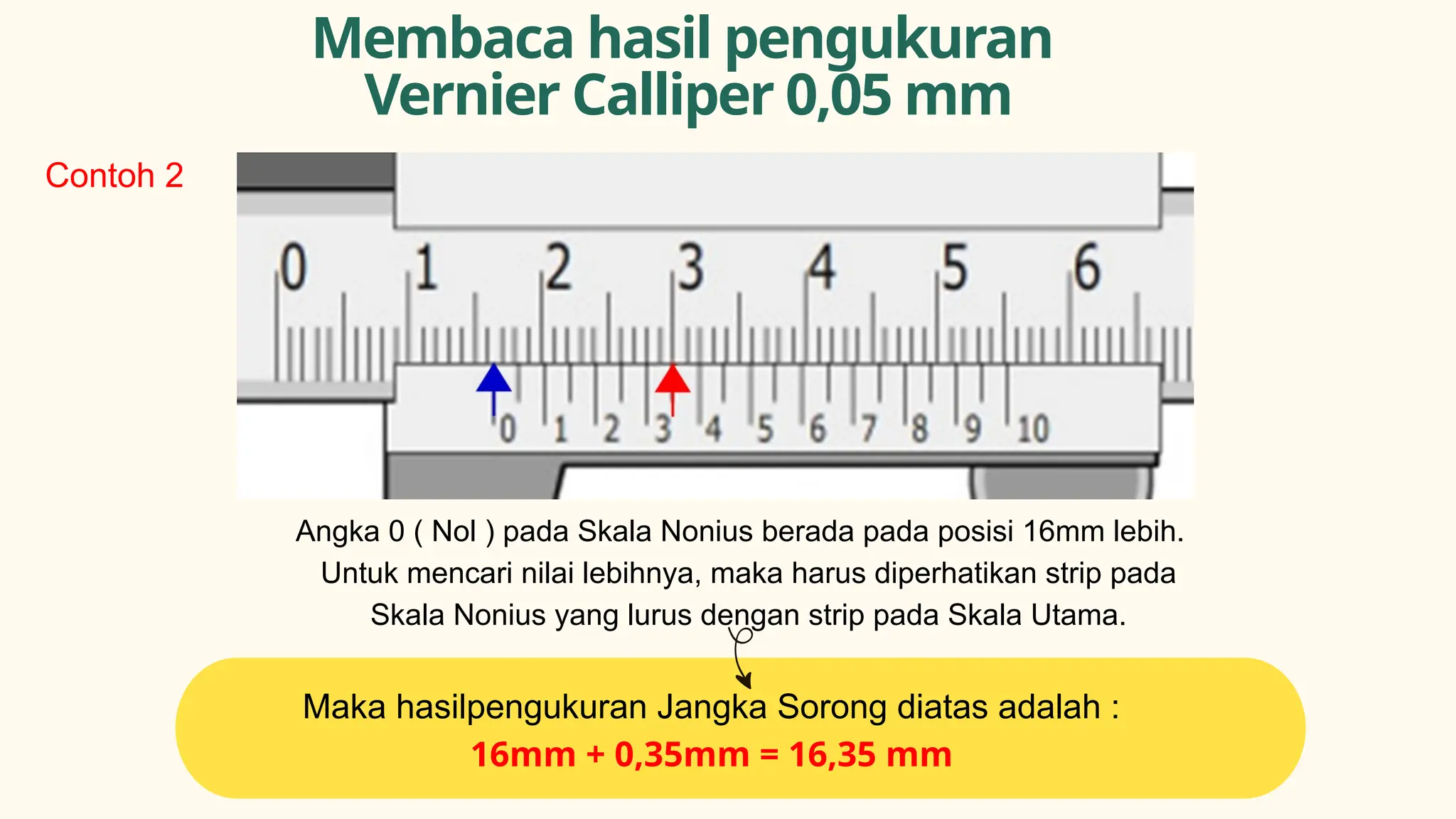 Cara penggunaan dan pengukuran Vernier Calliper 0,05.pptx