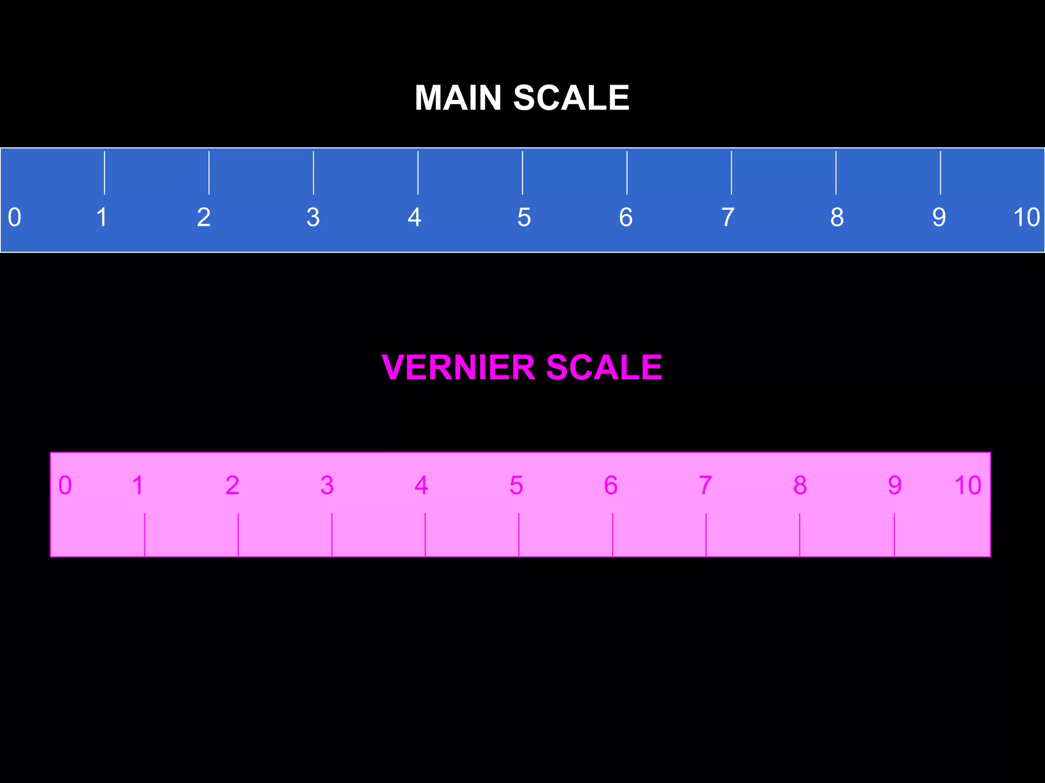 Design of Vernier Calipers | PPT