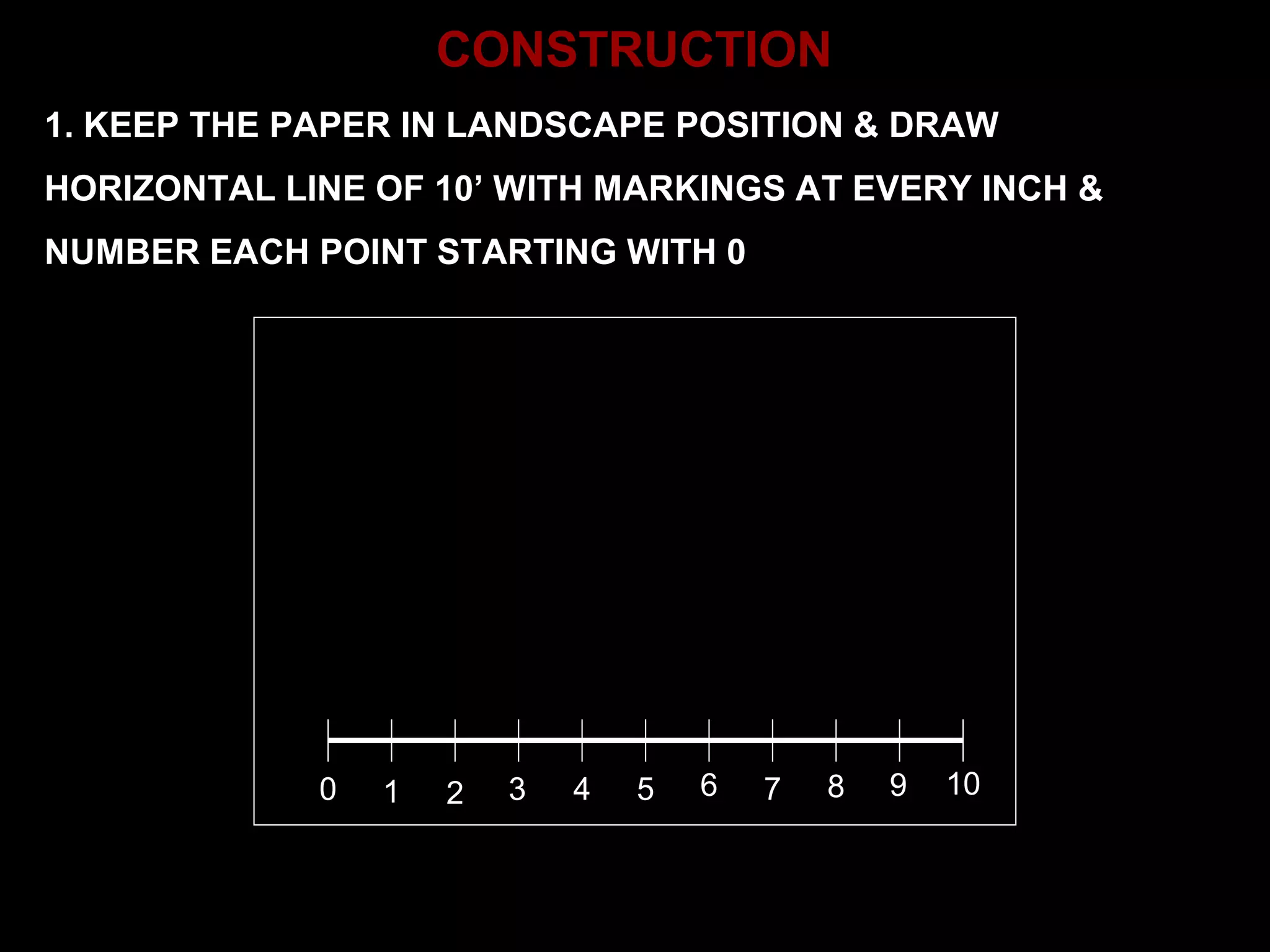 Design of Vernier Calipers | PPT