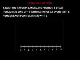 Design of Vernier Calipers | PPT