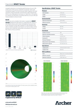 Archer Space Vernier Case Study 1 | PDF